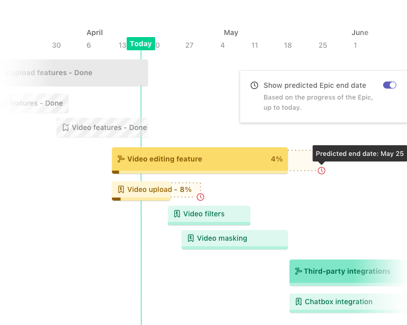Roadmaps | Zenhub Features